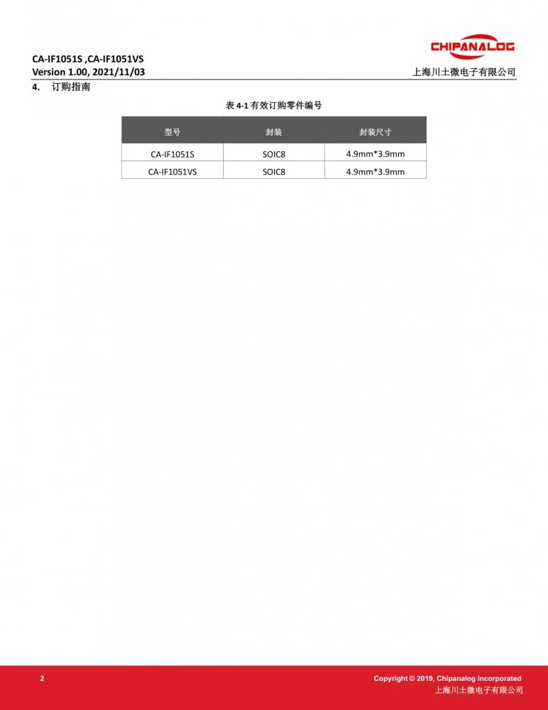 CA-IF1051VS datasheet page 2
