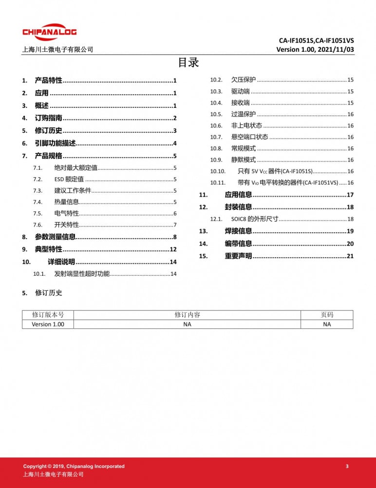 CA-IF1051VS datasheet page 3