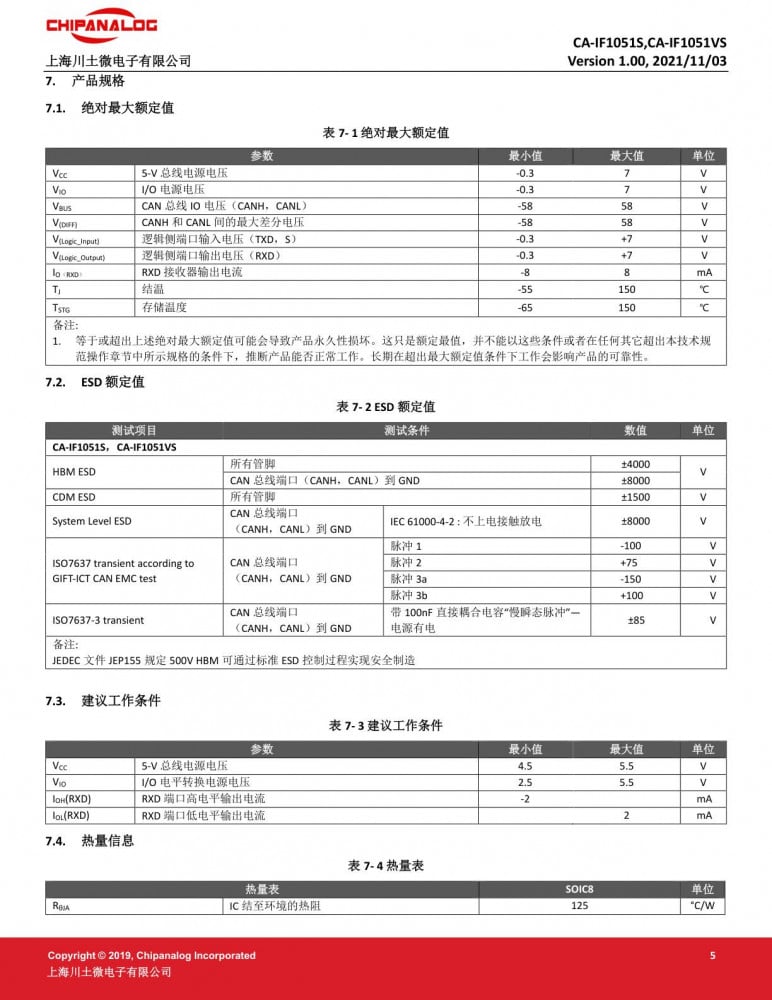 CA-IF1051VS datasheet page 5
