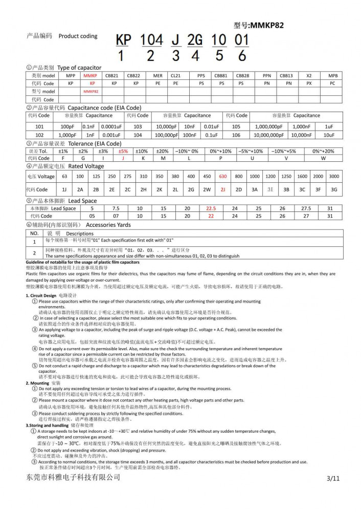 KYET MMKP82 coding page