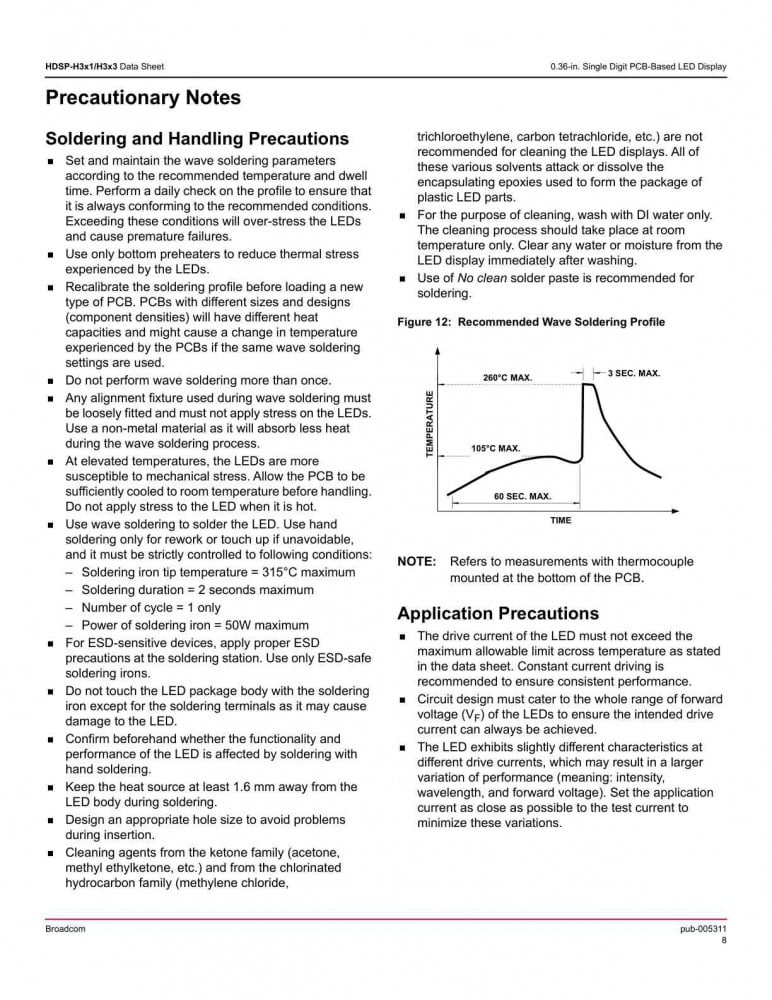 HDSP-H3E1 datasheet page 8