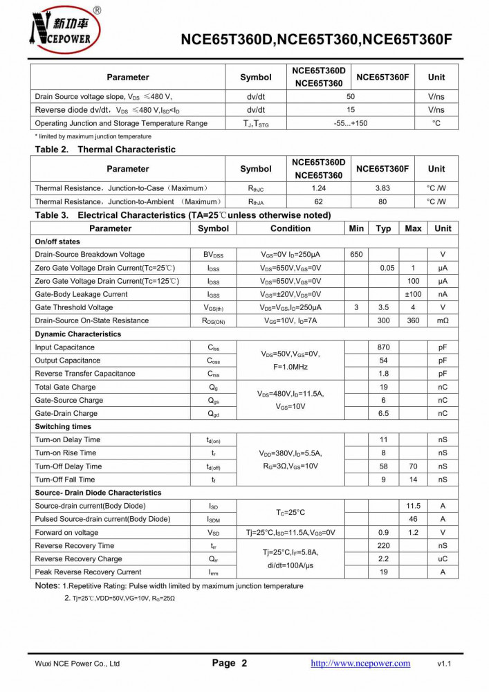 NCE65T360 datasheet page 2