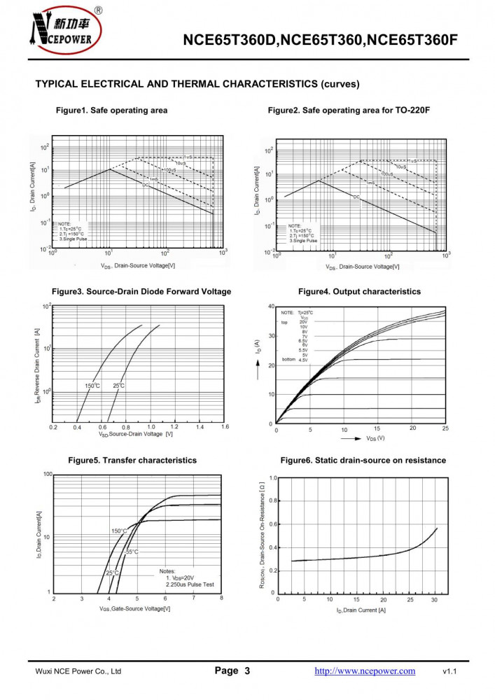 NCE65T360 datasheet page 3