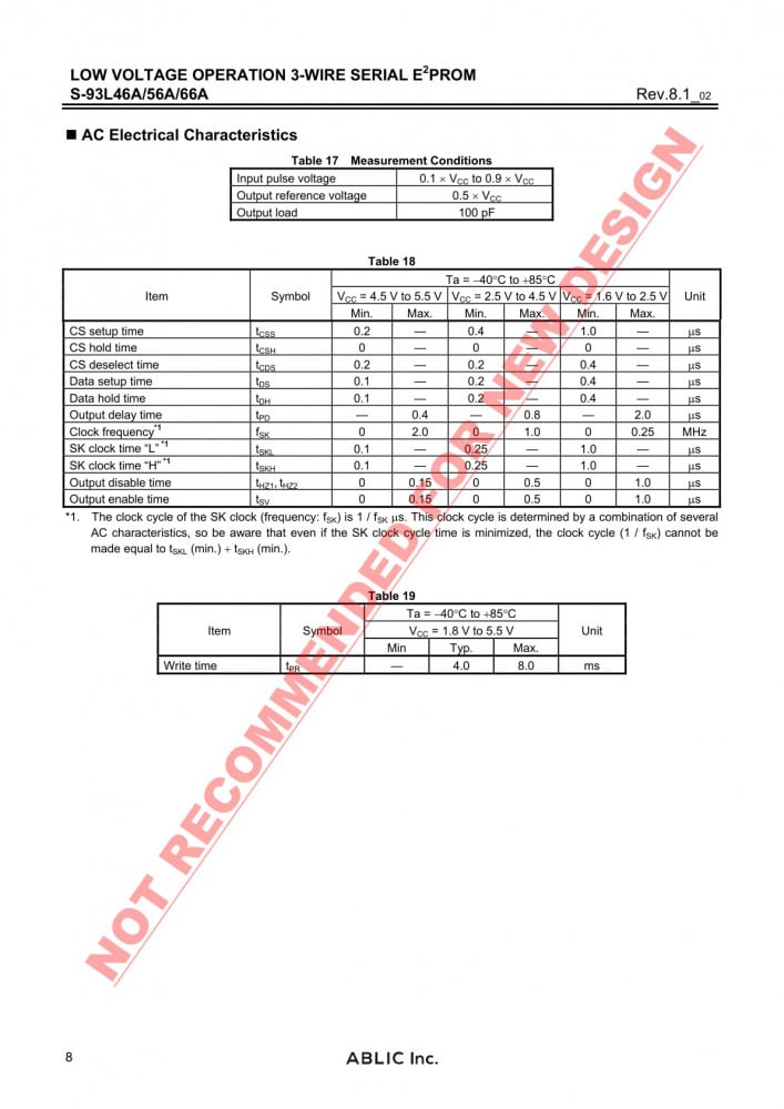 ABLIC S-93L46A datasheet page 8