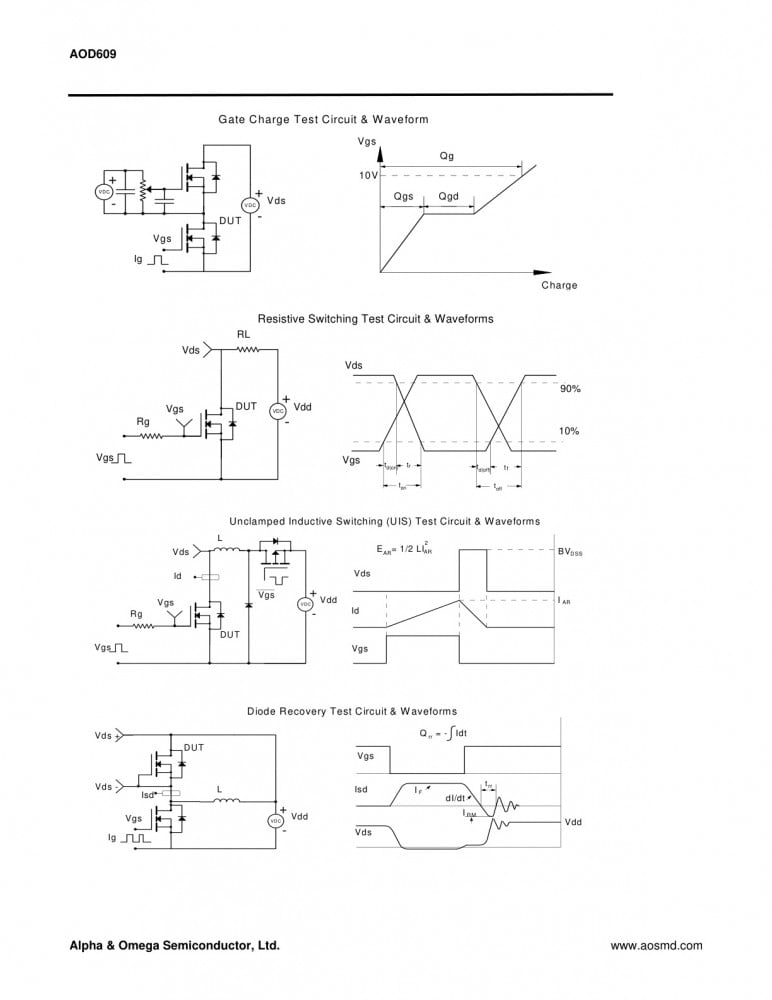 AOD609 datasheet page 5