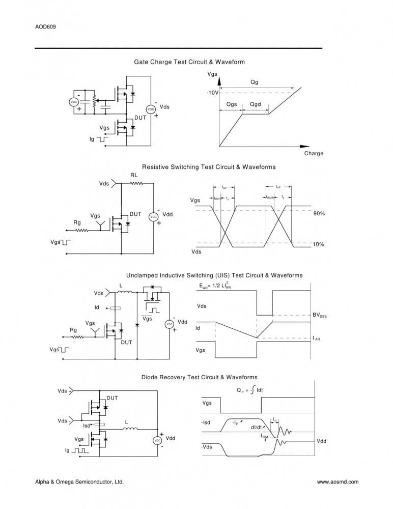 AOD609 datasheet page 9