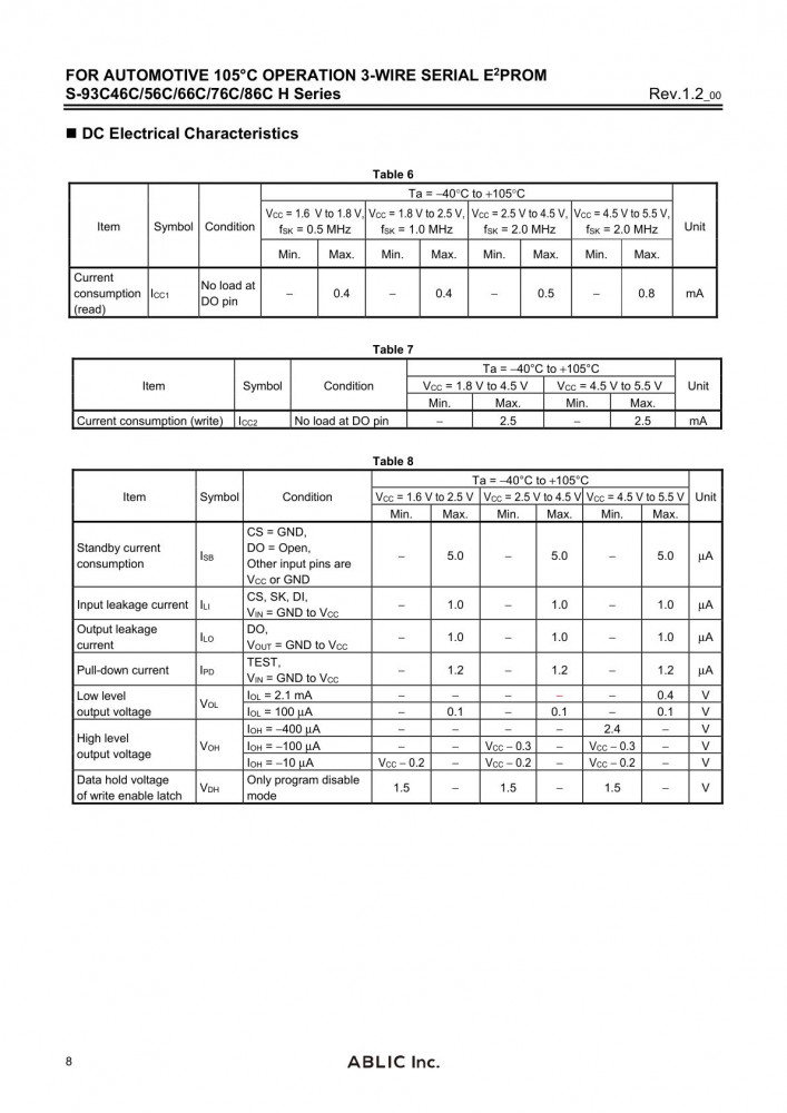 S-93C46C/56C/66C/76C/86C datasheet page 8