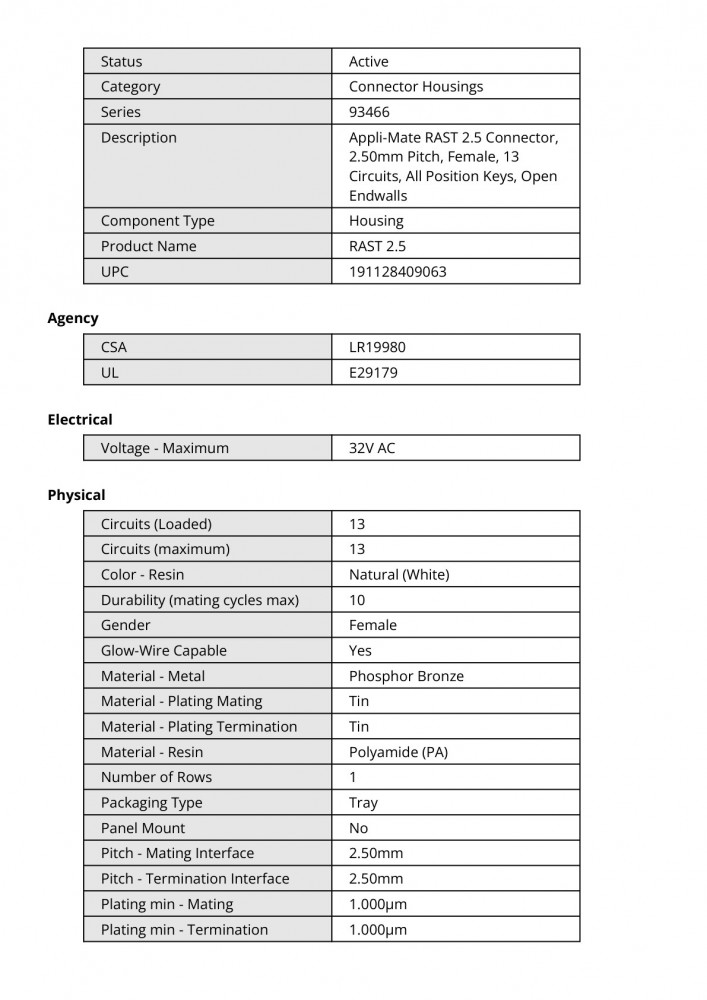 Product documentation page 2