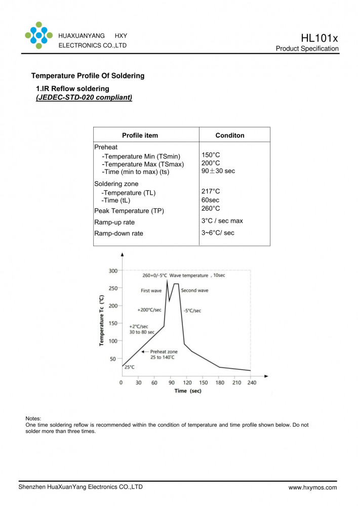 HL1018 datasheet page 6