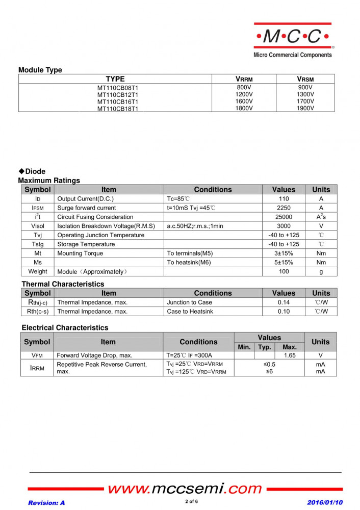 MT110CB16T1-BP datasheet page 2