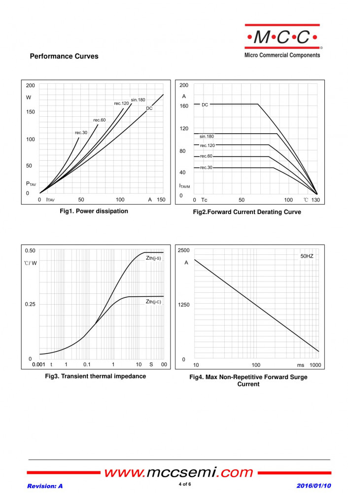 MT110CB16T1-BP datasheet page 4