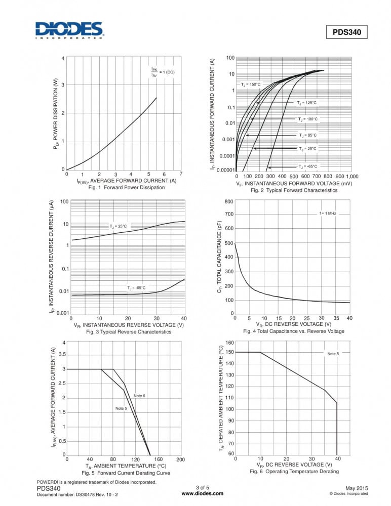 PDS340-13 datasheet page 3
