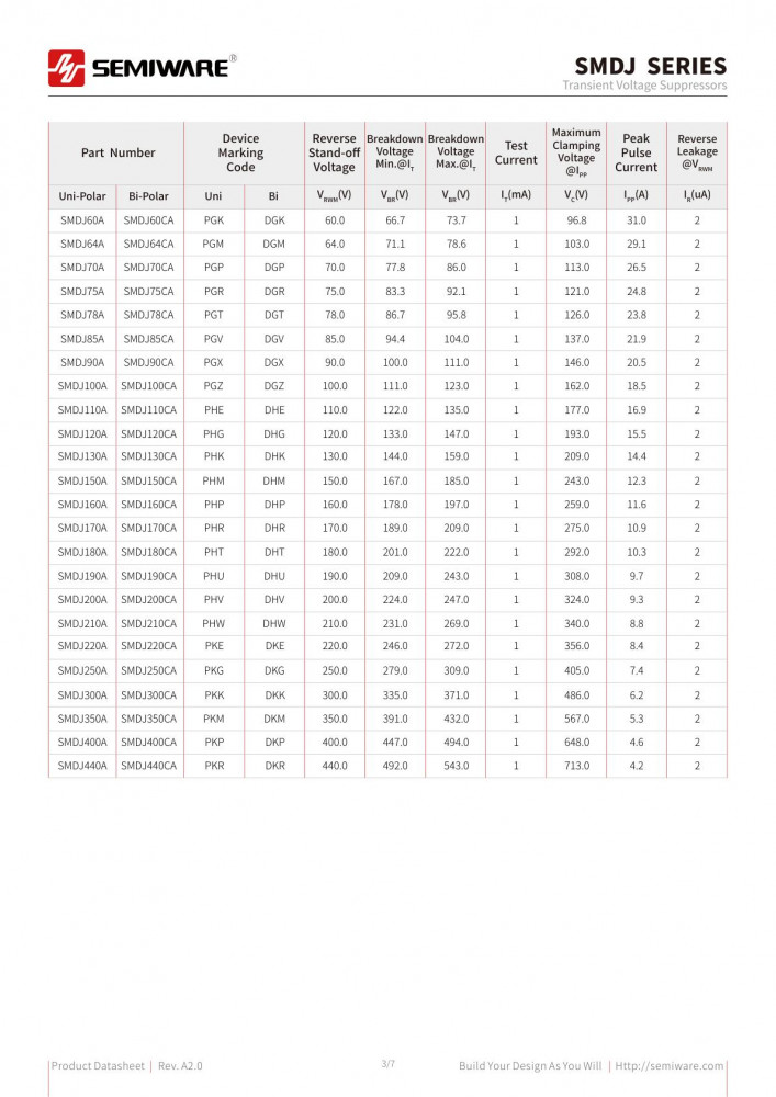 SEMIWARE SMDJ7.0CA datasheet page 3