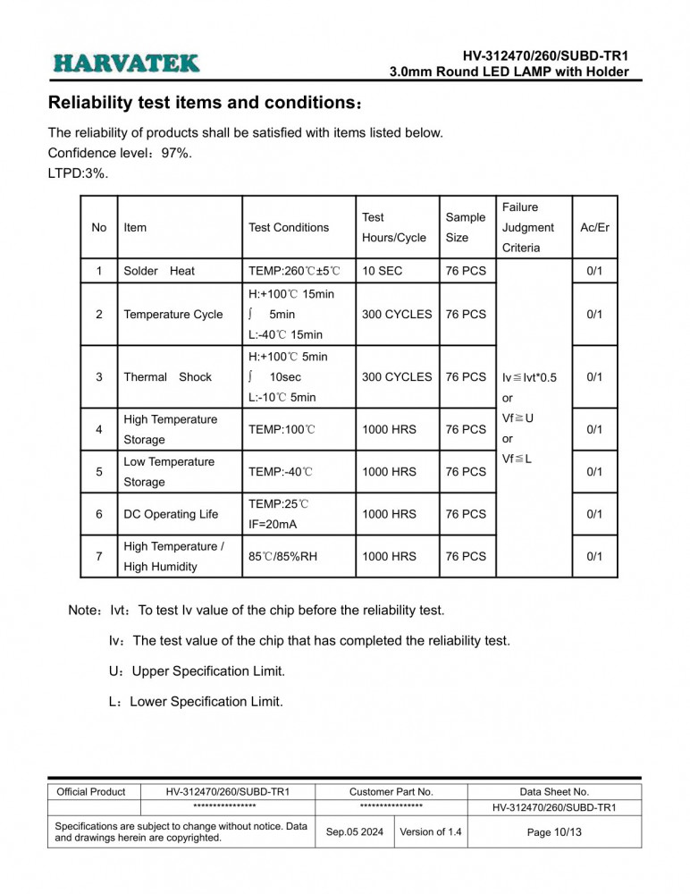 HV-312470/260/SUBD-TR1 datasheet page 10