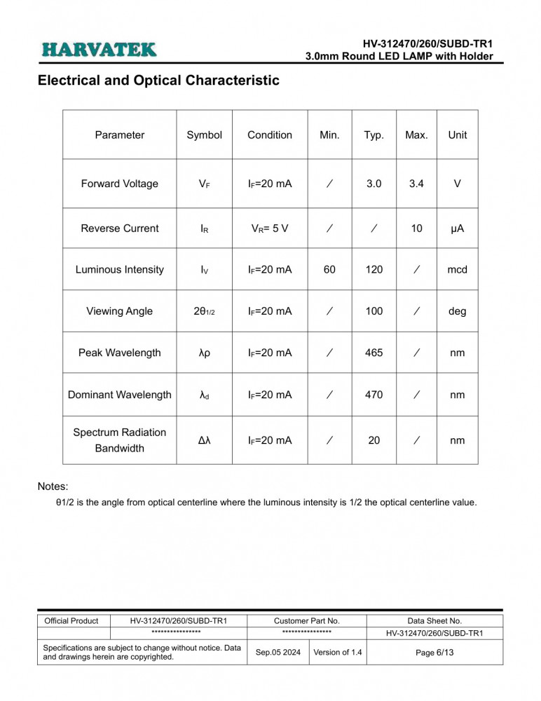 HV-312470/260/SUBD-TR1 datasheet page 6