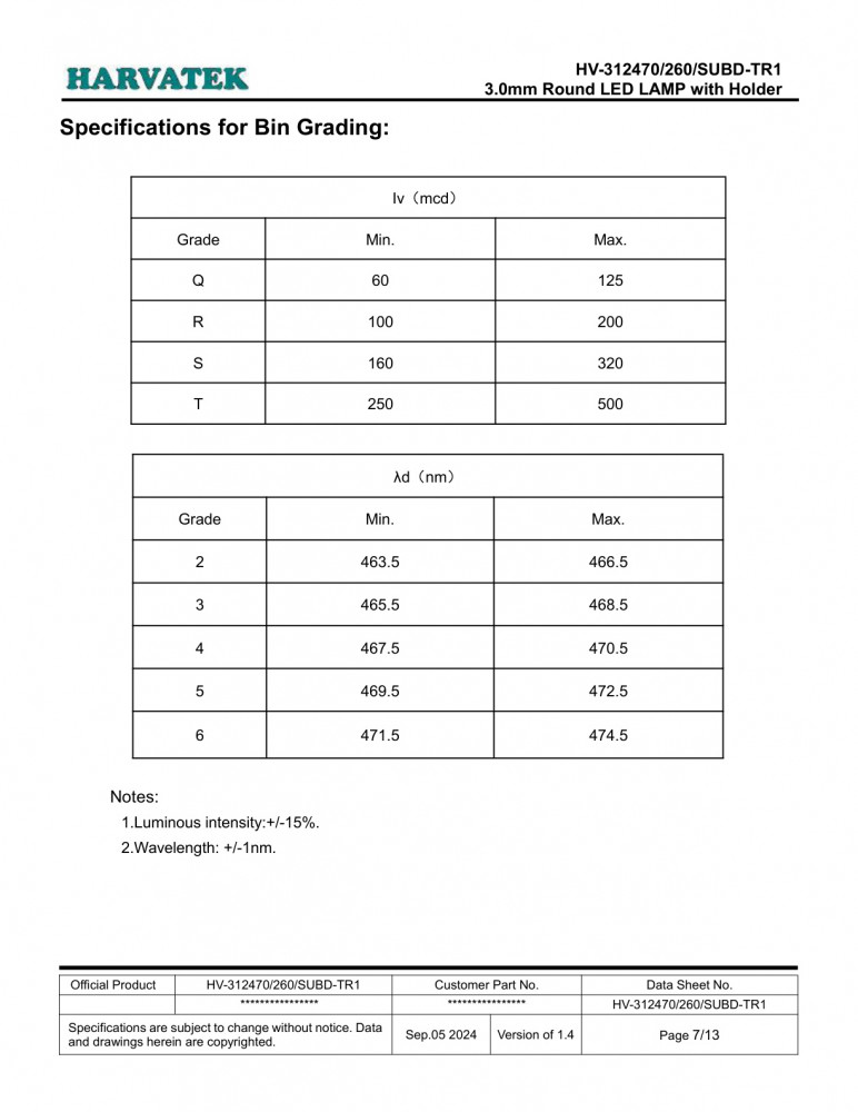 HV-312470/260/SUBD-TR1 datasheet page 7