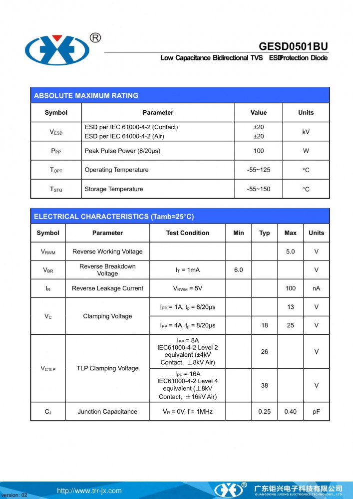 GESD0501BU-5BU datasheet page 2
