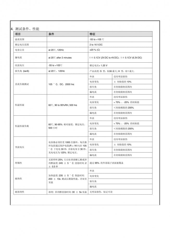 KNSCHA 177EC0002 technical document page 3