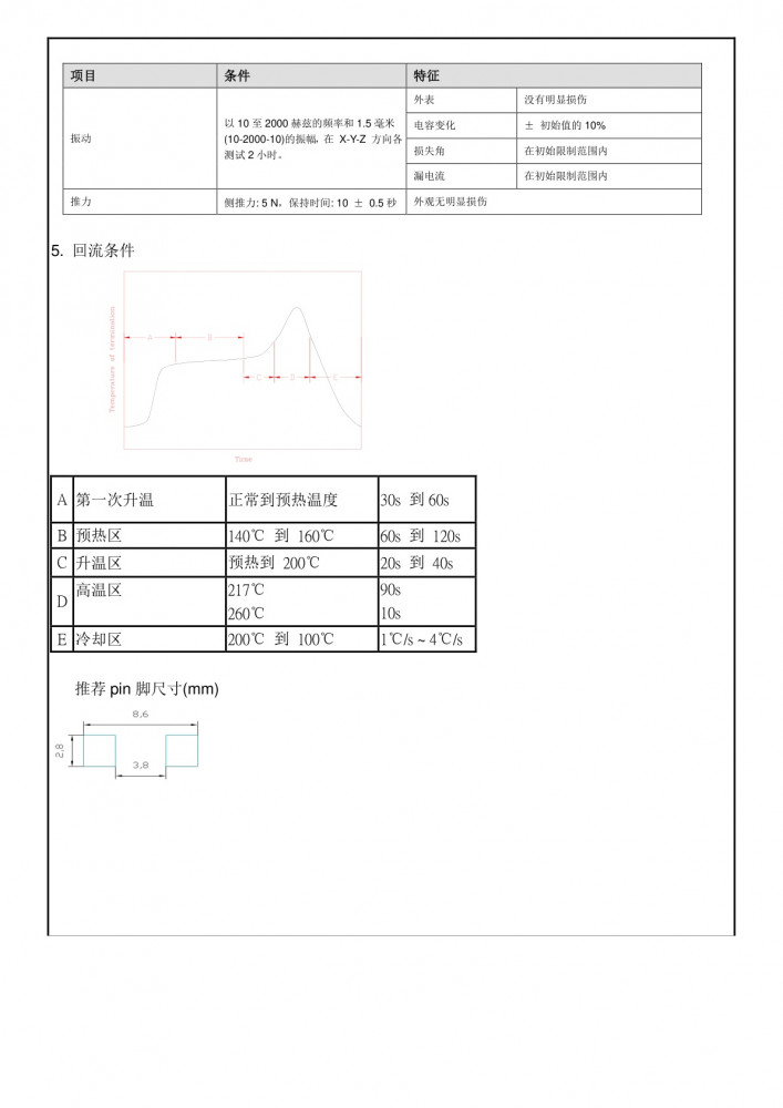 KNSCHA 177EC0002 technical document page 4