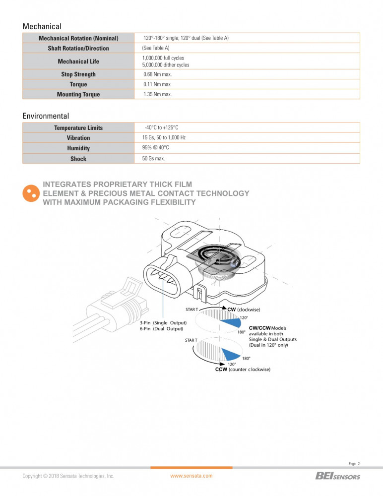 Sensata 9850 Gen II Series technical document page 2