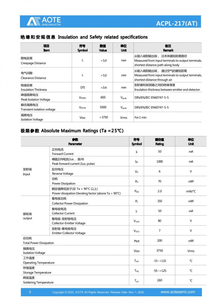 ACPL-217(AT) datasheet page 4