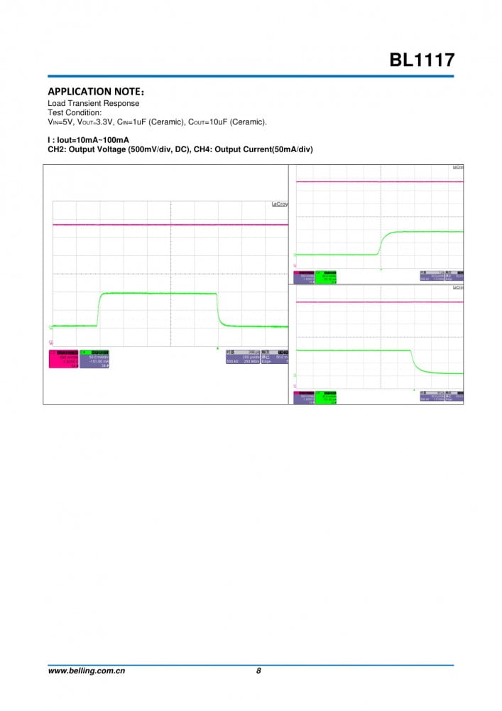 BL1117 datasheet page 8