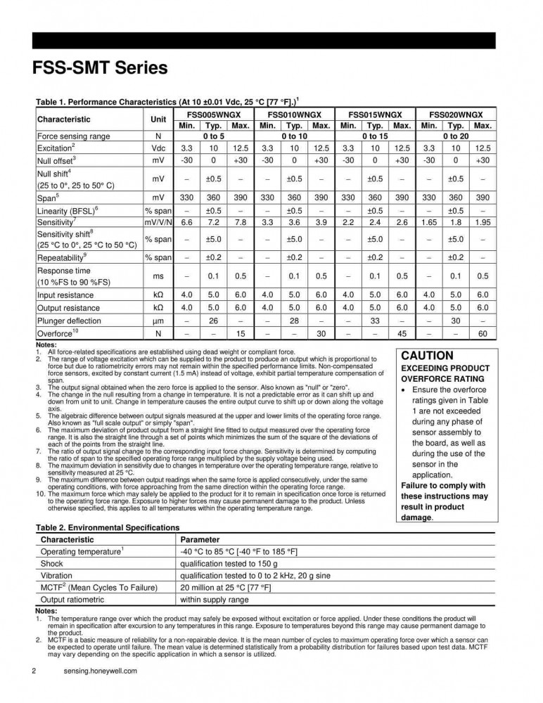 Honeywell FSS-SMT datasheet page 2