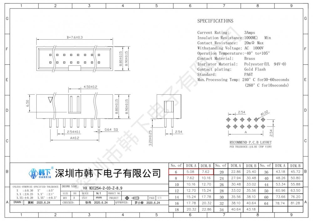 HANXIA HX IDC254-2-03-Z-8.9 technical drawing