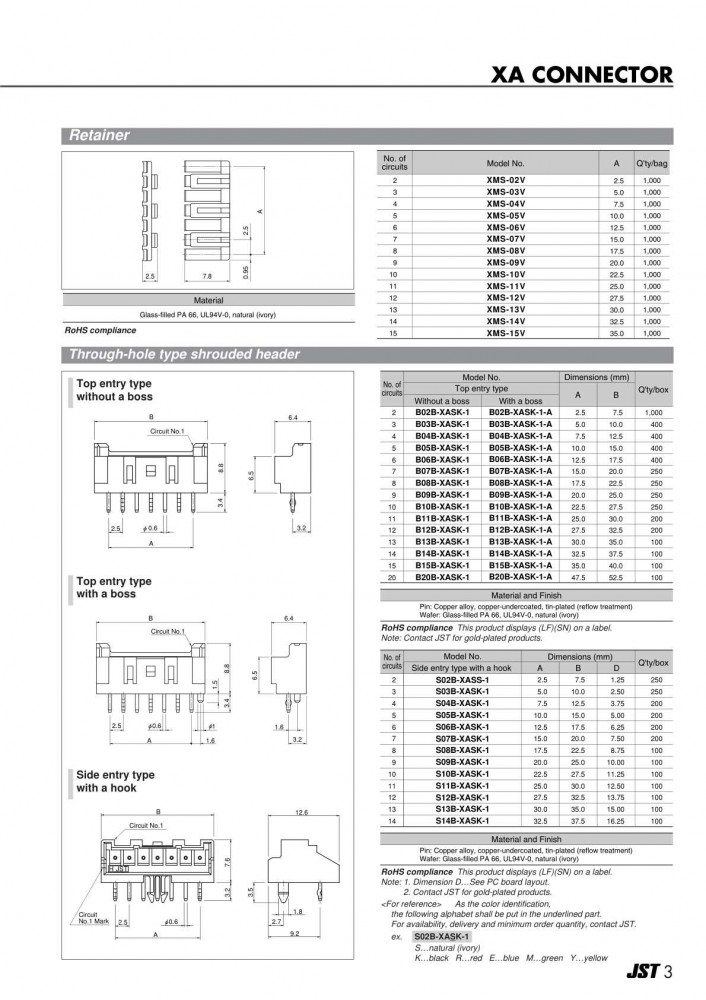 JST XA series datasheet page 3