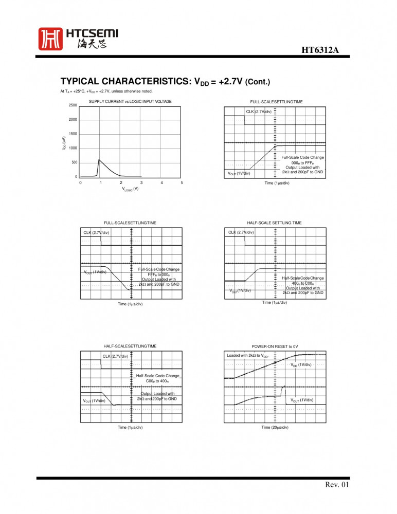 HT6312A datasheet page 10