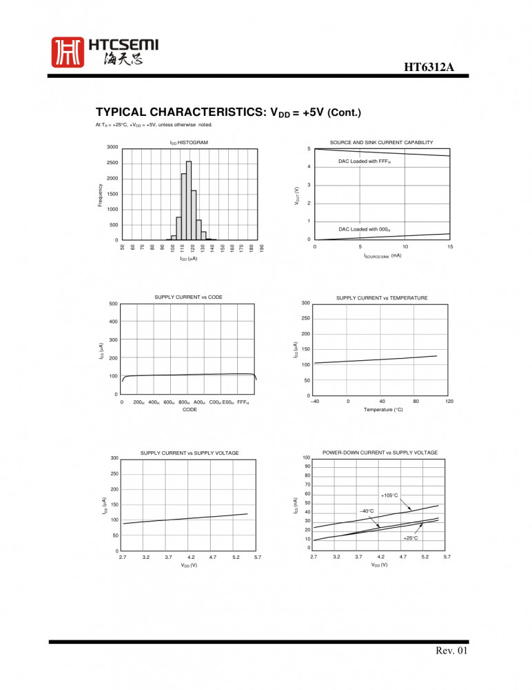 HT6312A datasheet page 6
