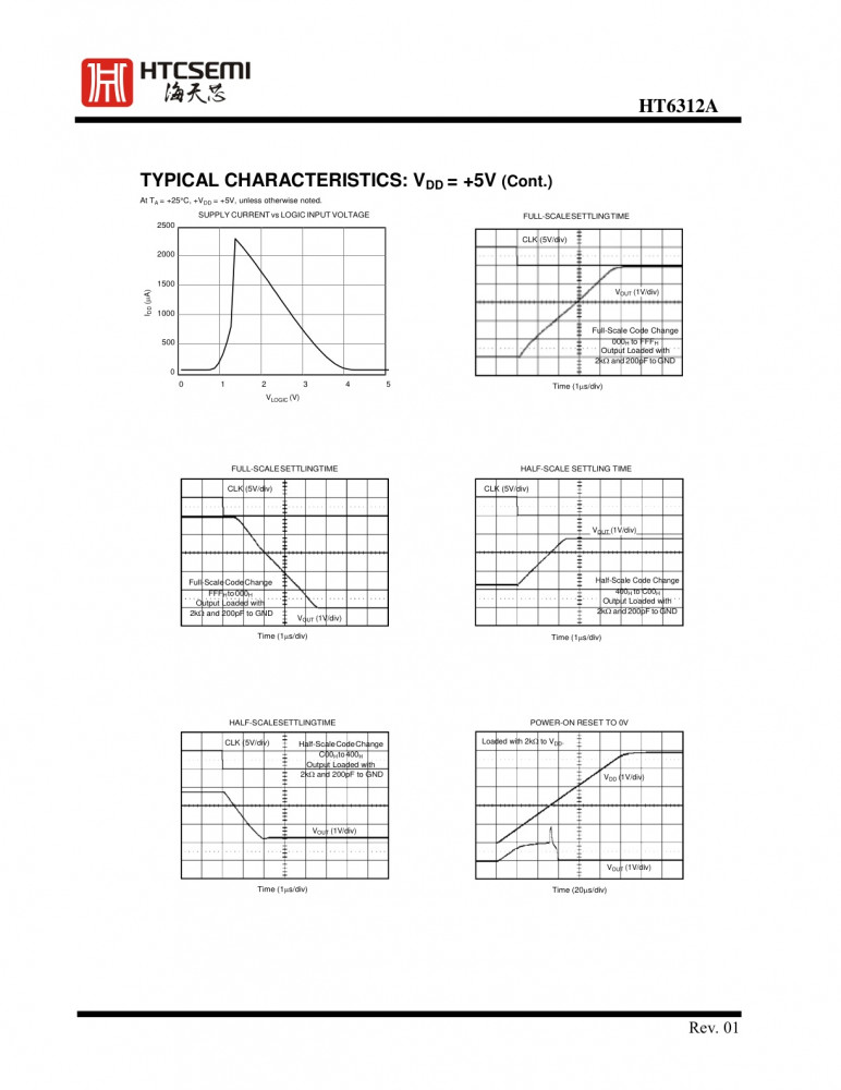 HT6312A datasheet page 7