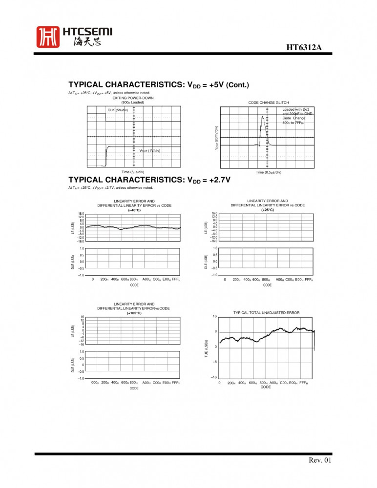 HT6312A datasheet page 8