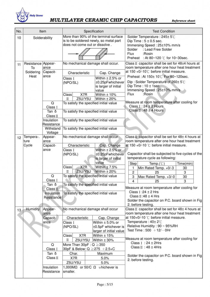 IHHEC datasheet page 5