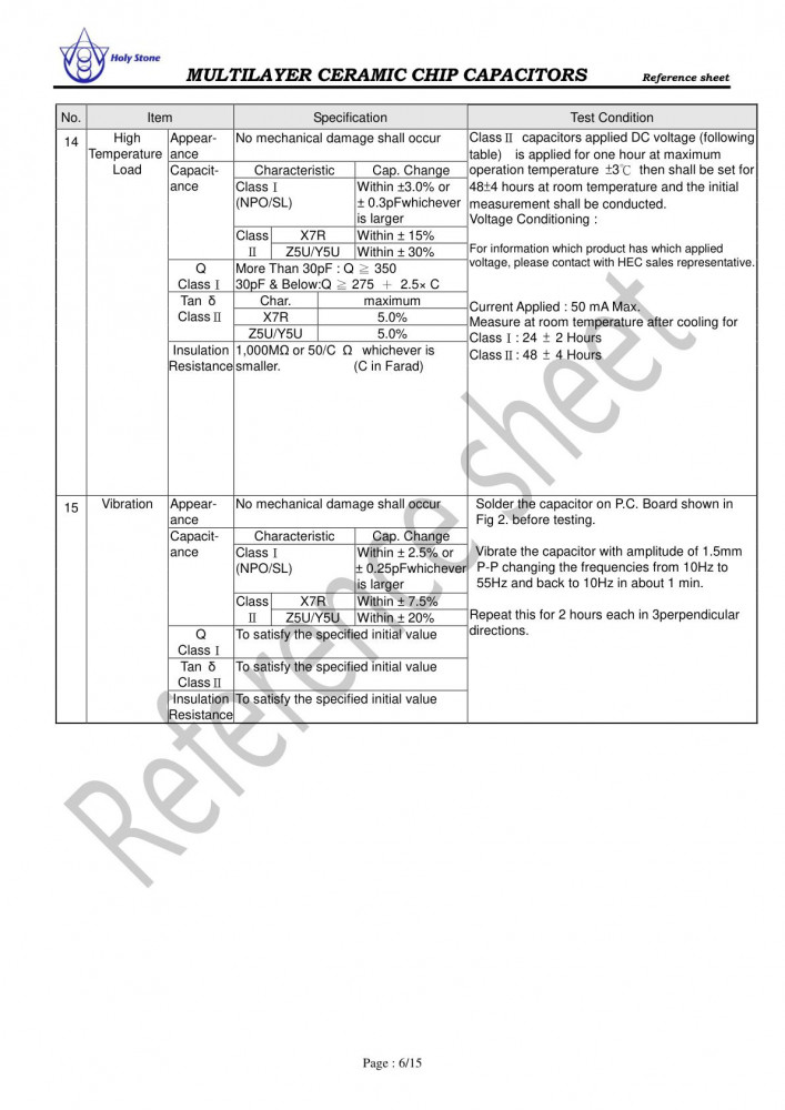 IHHEC datasheet page 6