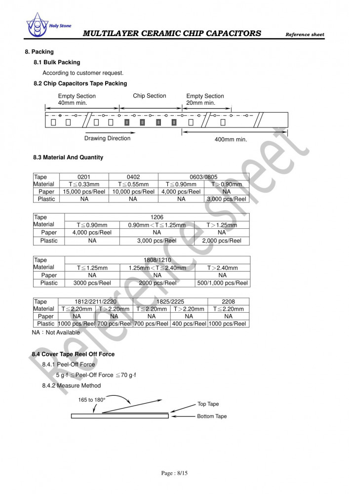 IHHEC datasheet page 8