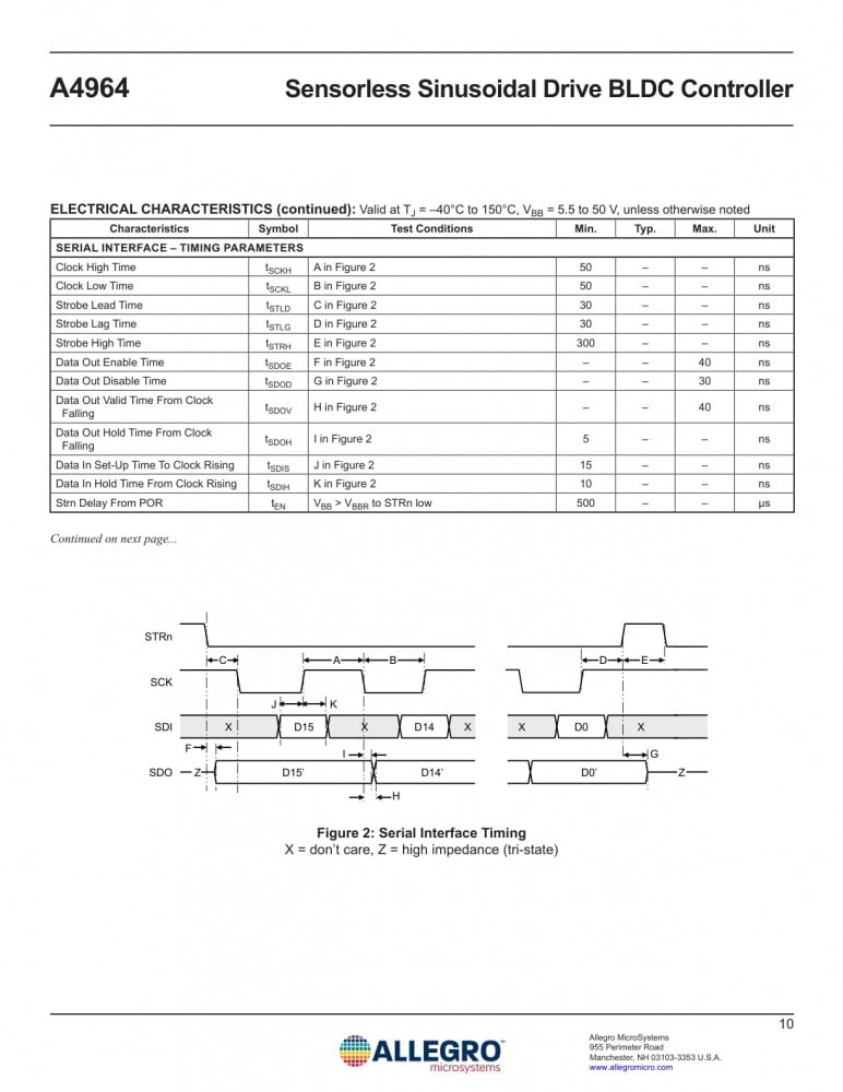 A4964 datasheet page 10
