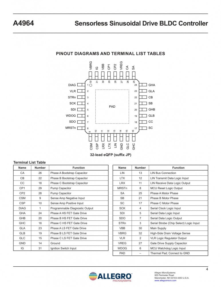 A4964 datasheet page 4