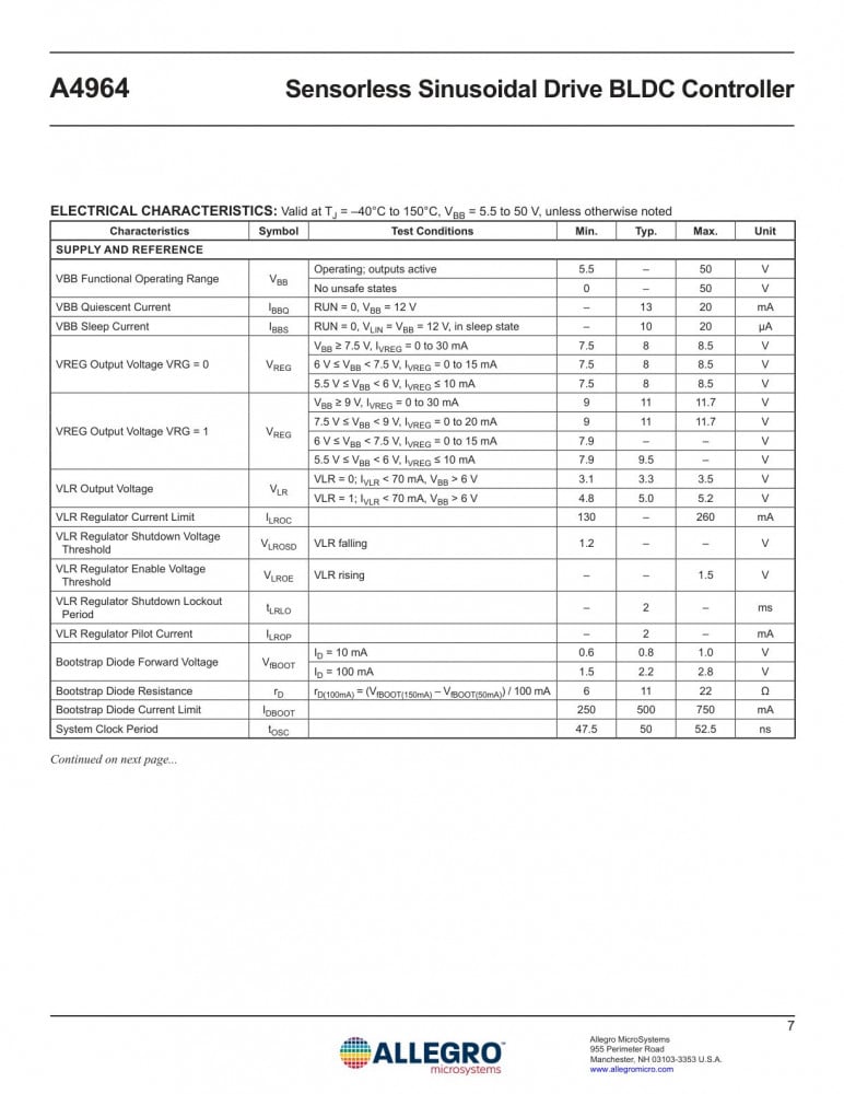 A4964 datasheet page 7