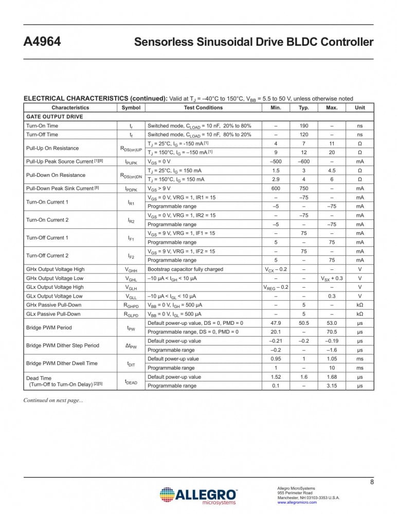 A4964 datasheet page 8