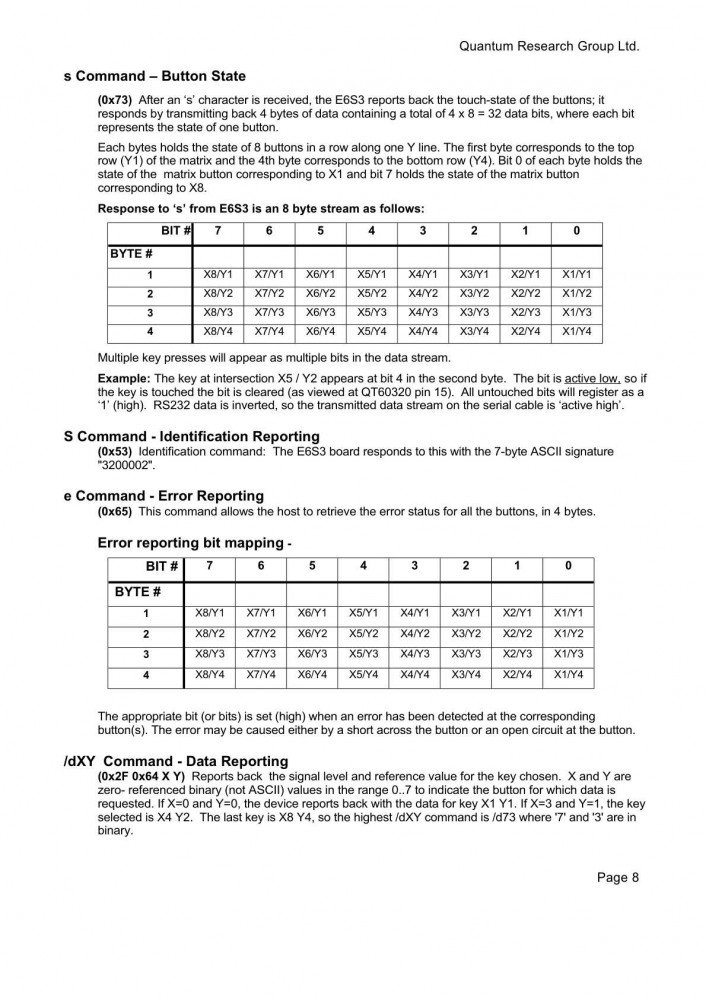 E6S3 technical document page 8
