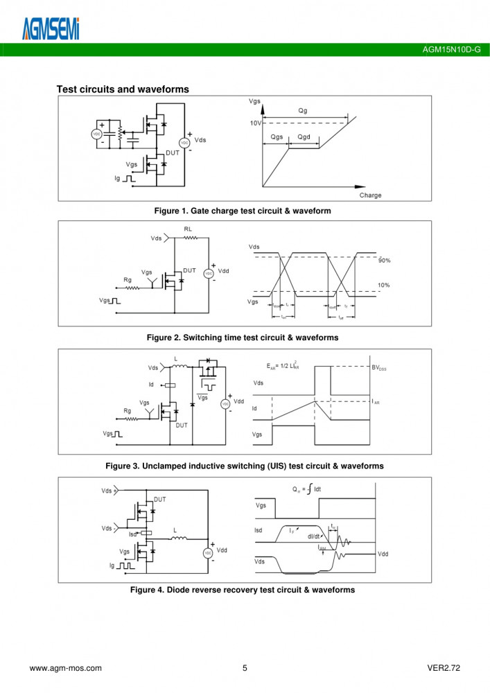 AGM15N10D-G datasheet page 5