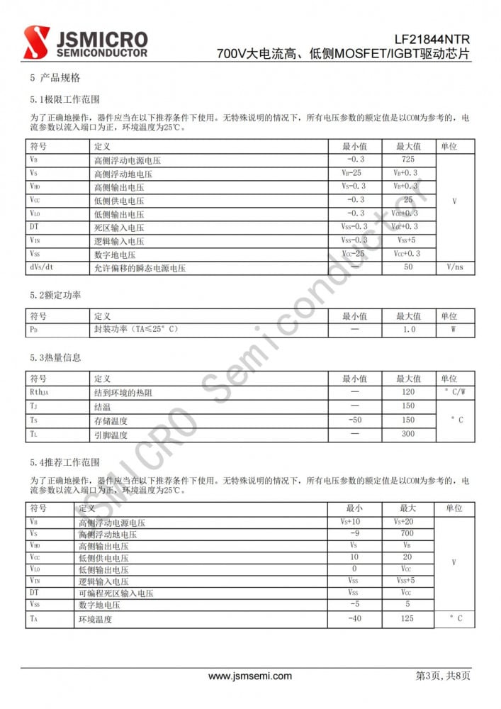 LF21844NTR-JSM datasheet page 3