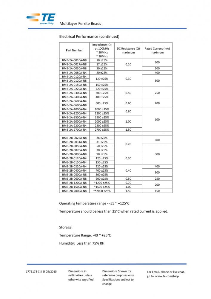 TE Connectivity BMB-A datasheet page 2