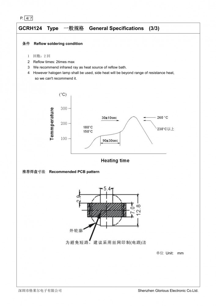 GCRH124 reflow and PCB pattern page