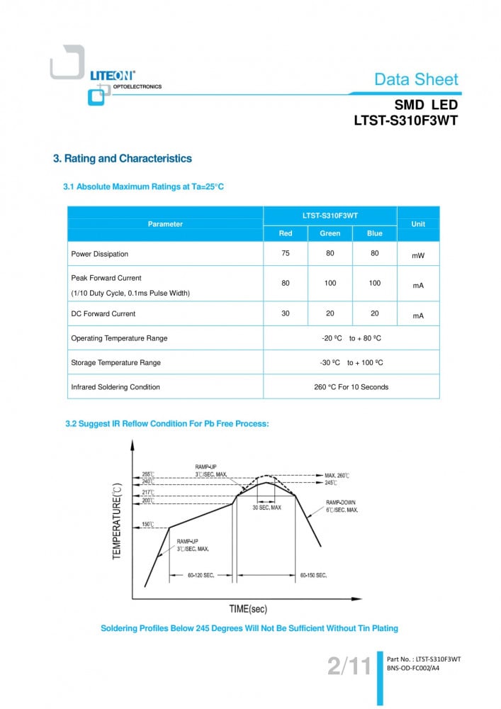 LTST-S310F3WT datasheet page 3