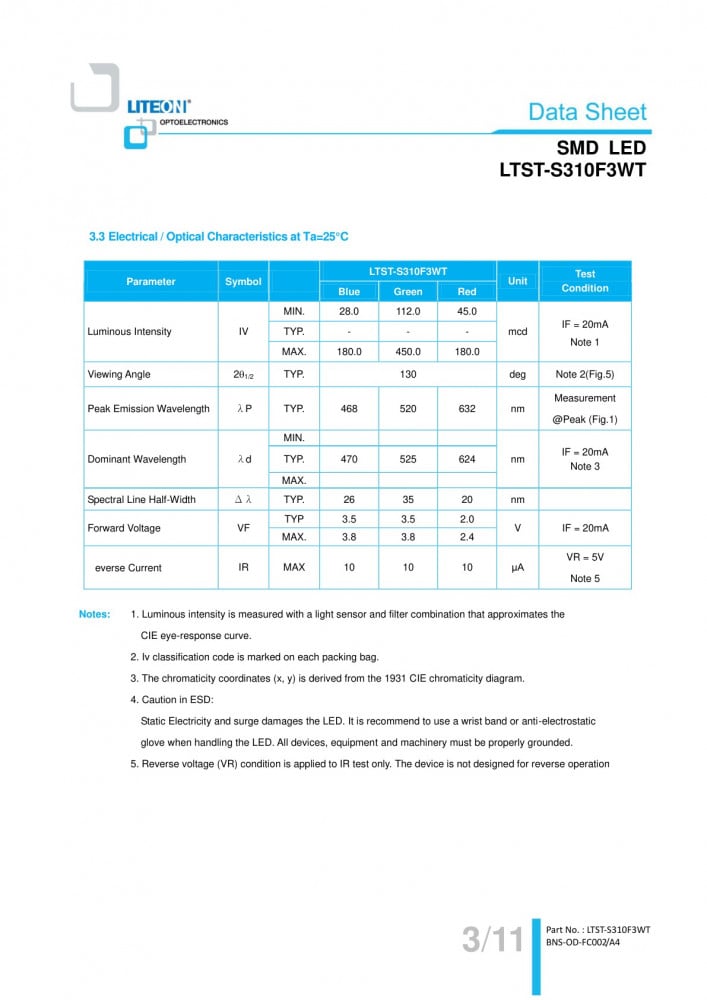 LTST-S310F3WT datasheet page 4