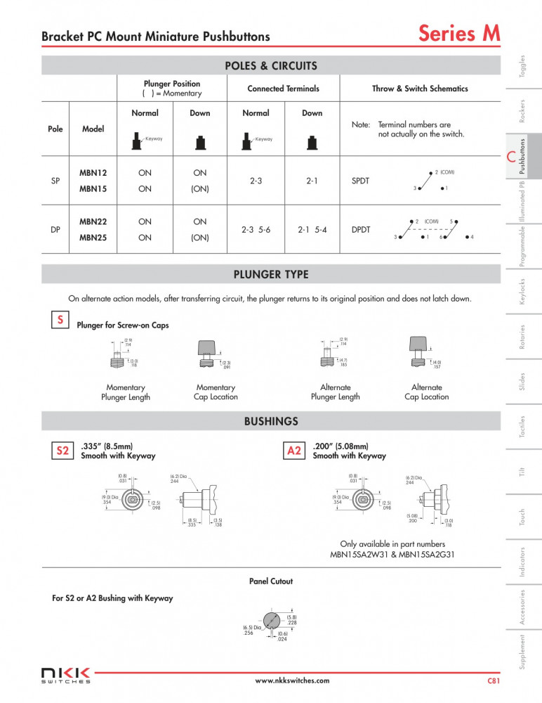 NKK Switches MBN series document page 10