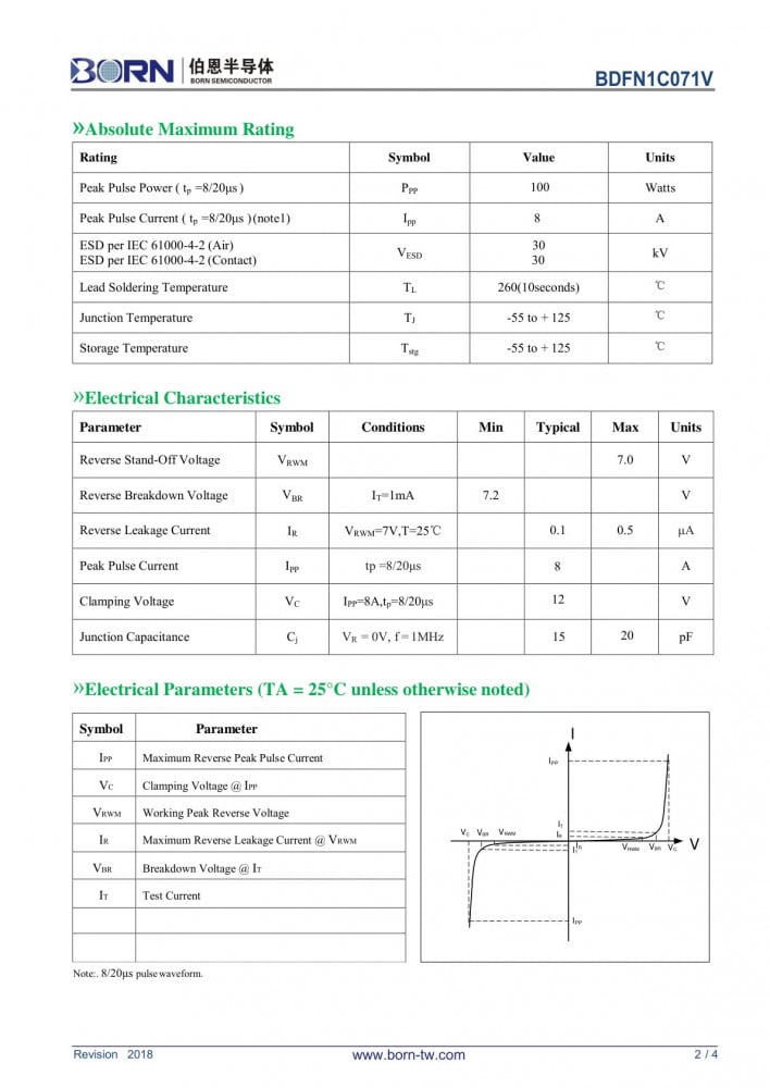 BDFN1C071V datasheet page 2