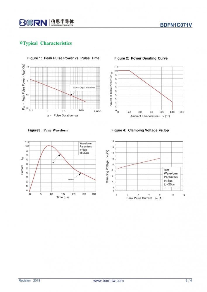 BDFN1C071V datasheet page 3
